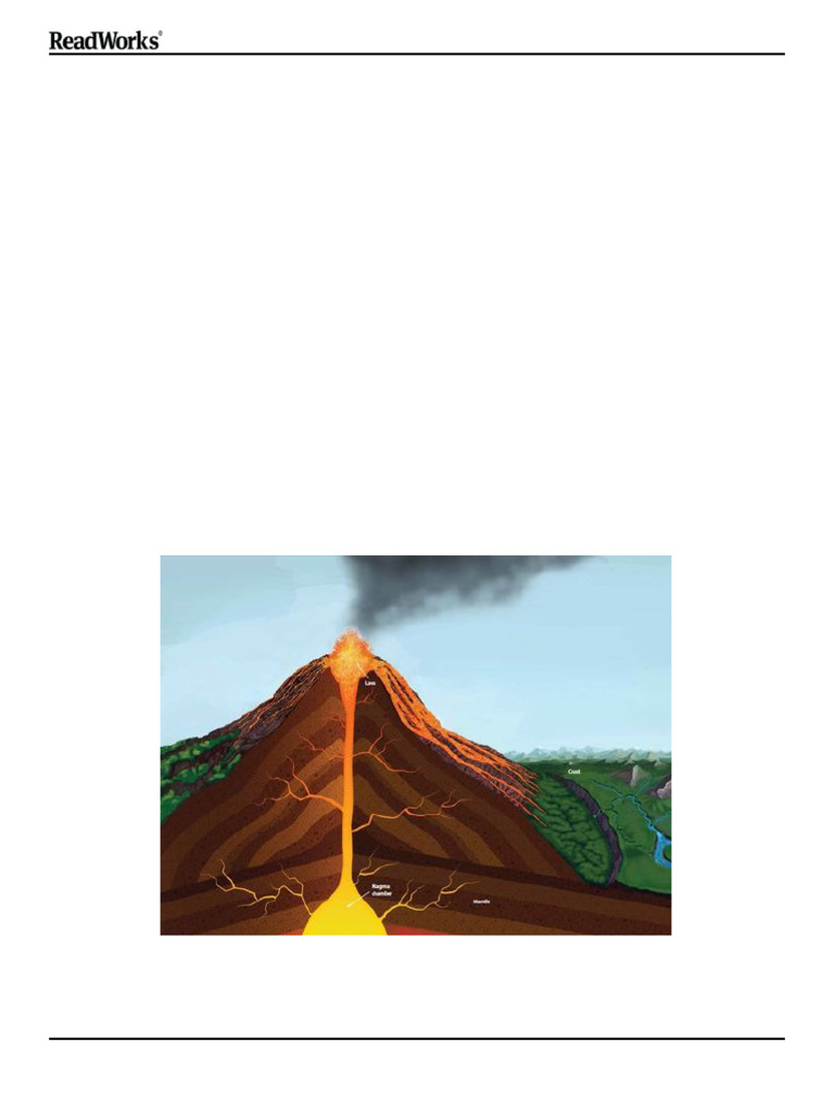 1.what Is A Volcano ENG | PDF