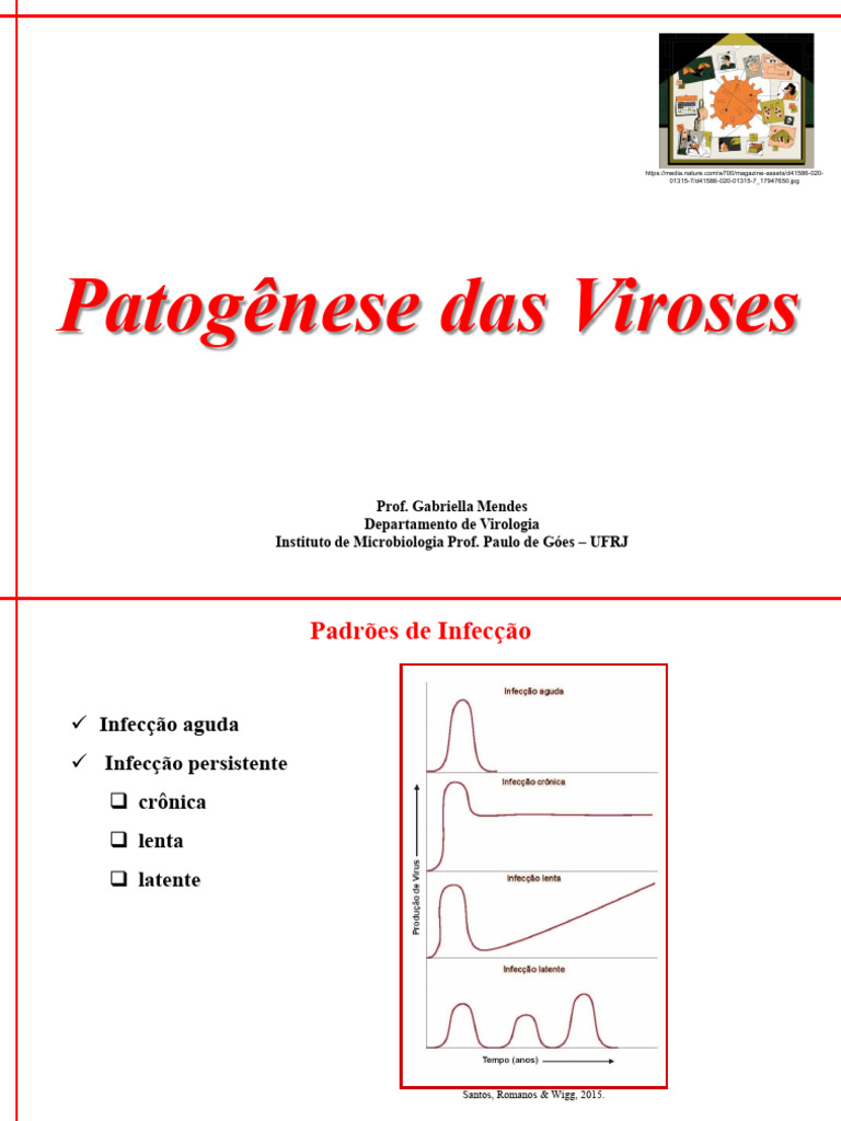 Patogênese e Transmissão de Viroses | PDF | Vírus | HIV
