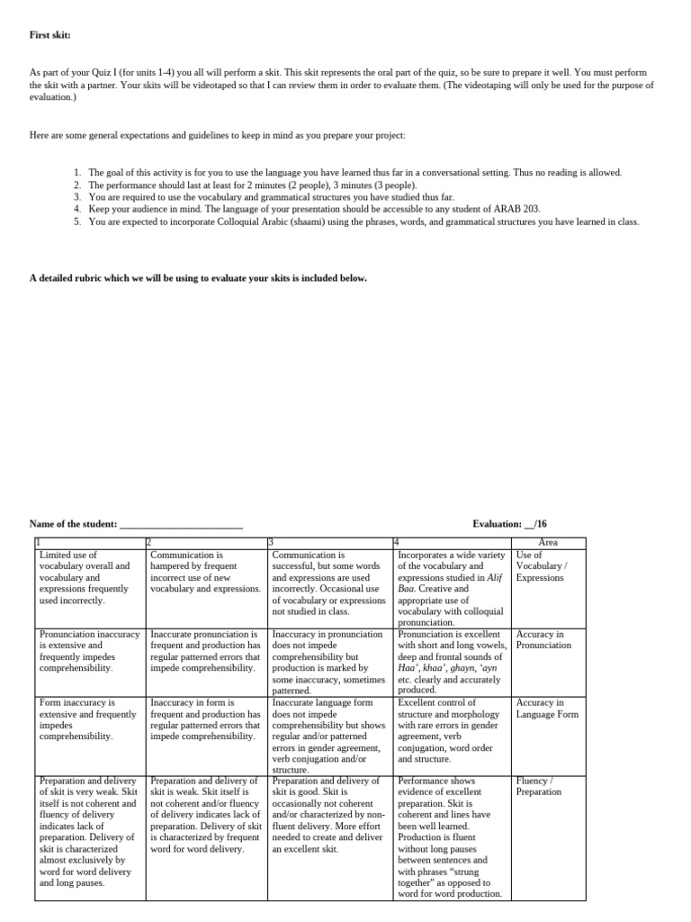 First Skit Guideline and Rubric | PDF | Fluency | Accuracy And Precision