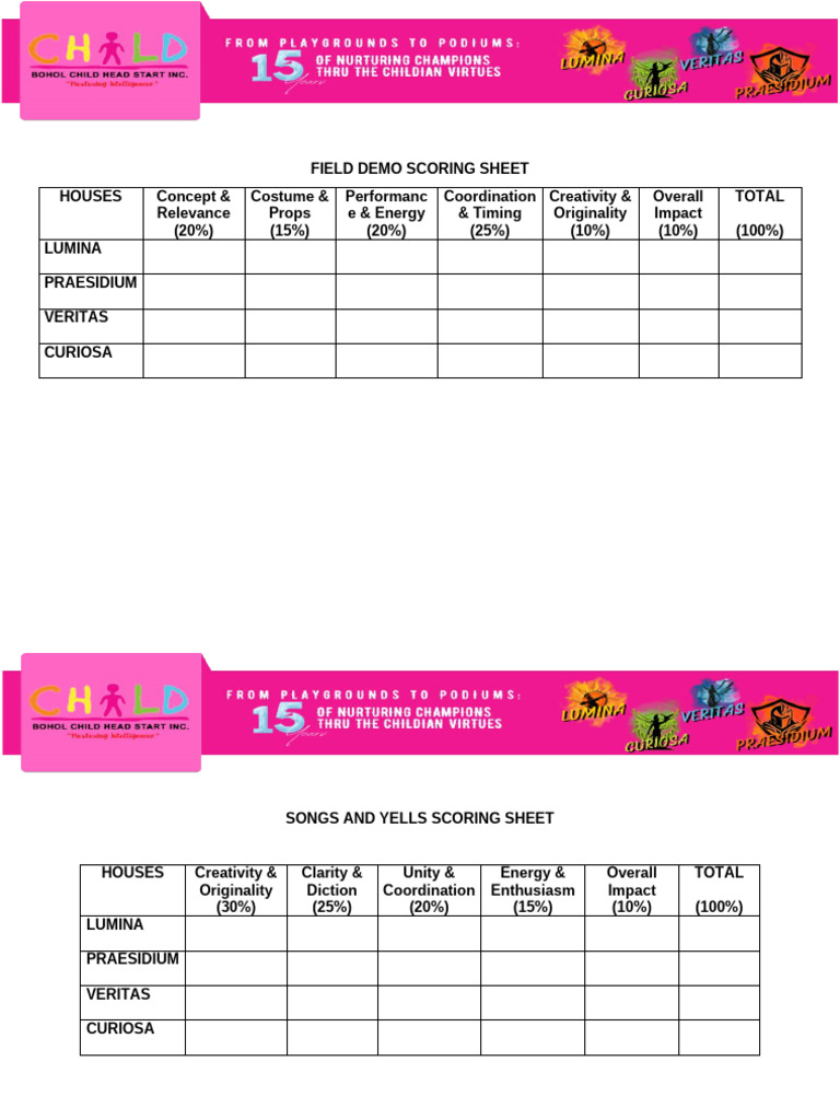 Field Demo Scoring Sheet | PDF