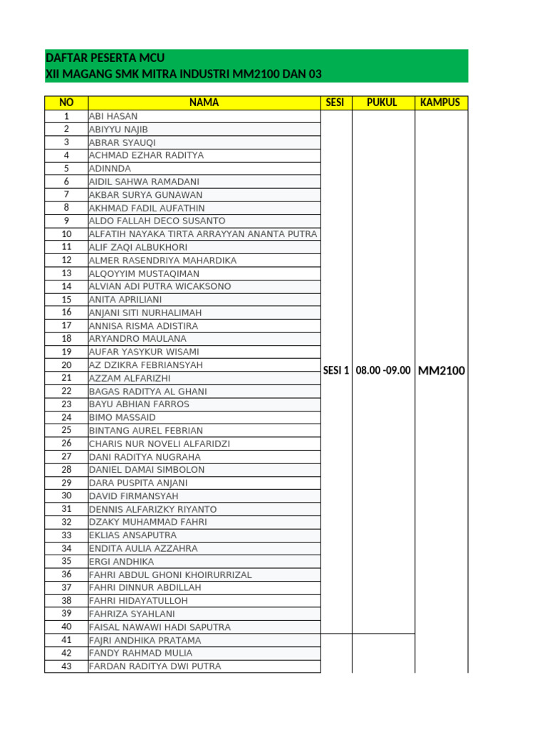 Sesi Mcu Xii Magang 2025 a.12 | PDF