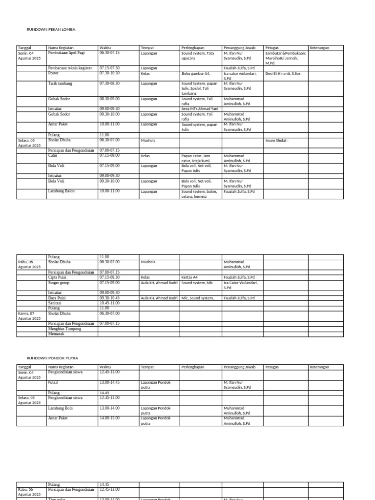 Rundown Lomba dan Juknis 2025 | PDF