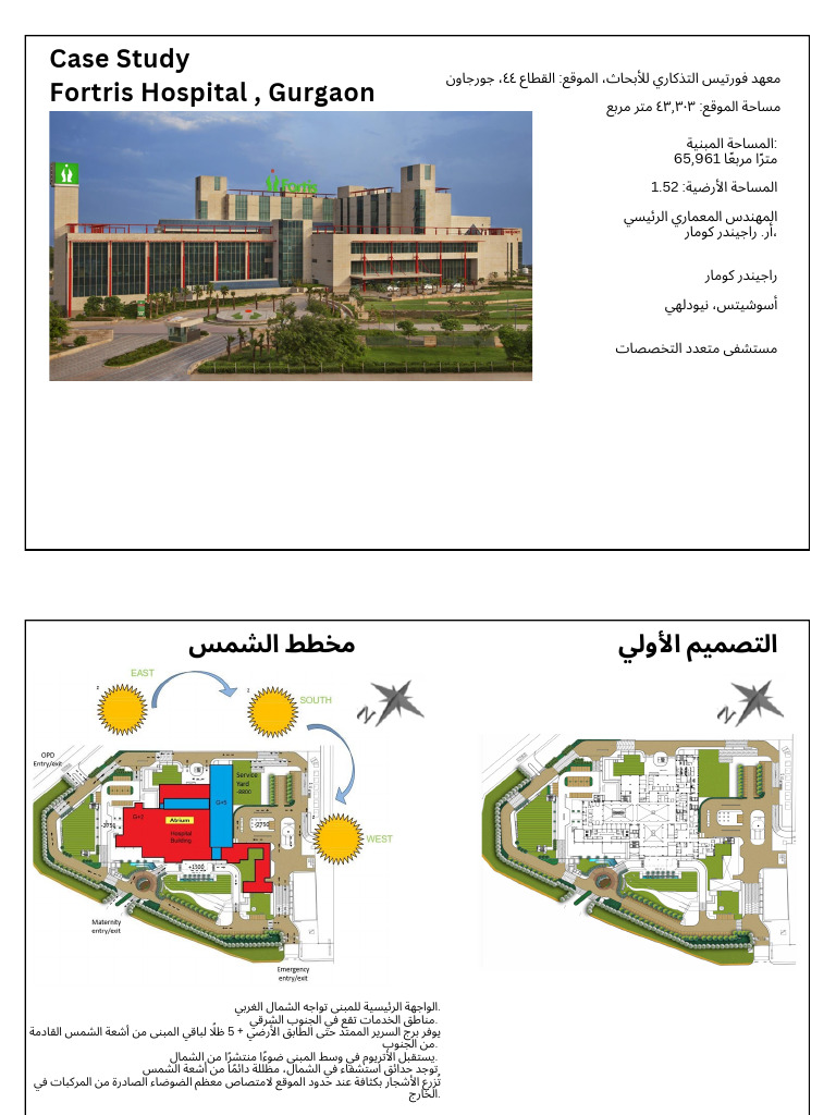 Case Study Fortis HOSPITAL RESEARCH | PDF