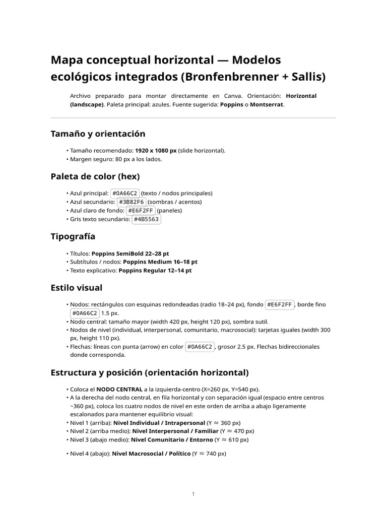 Mapa Conceptual Horizontal - Canva (Azul) | PDF