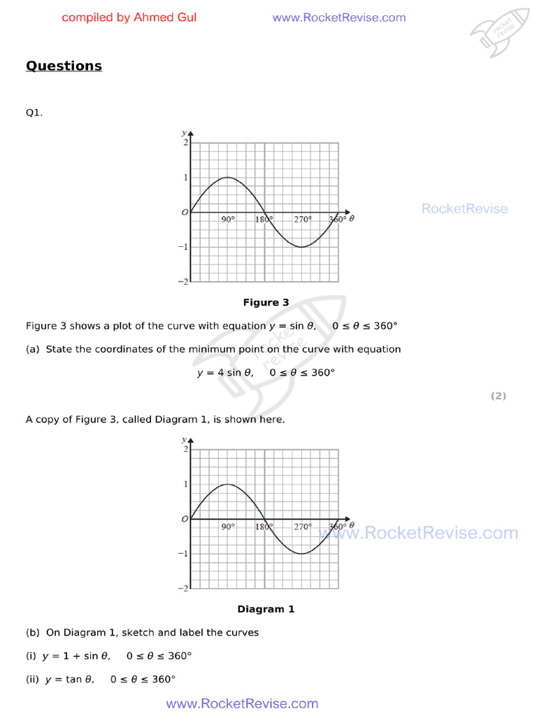 Ial p1 Trig Graphs | PDF