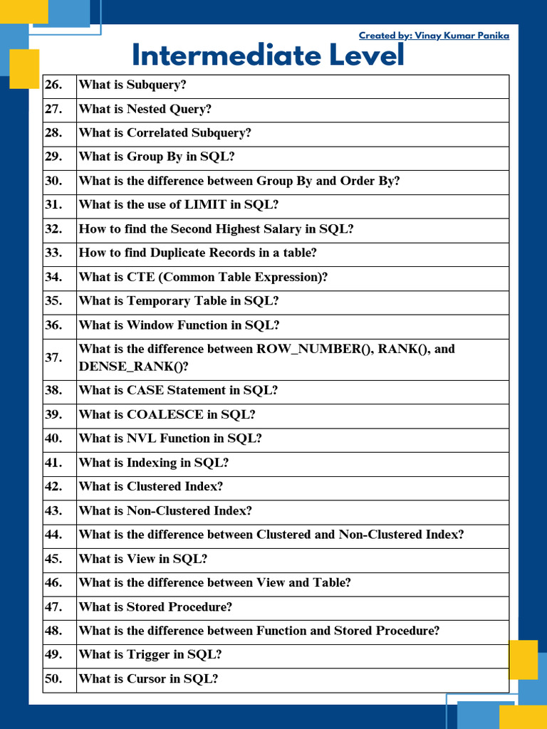 Crash Your SQL Interview 2 | PDF