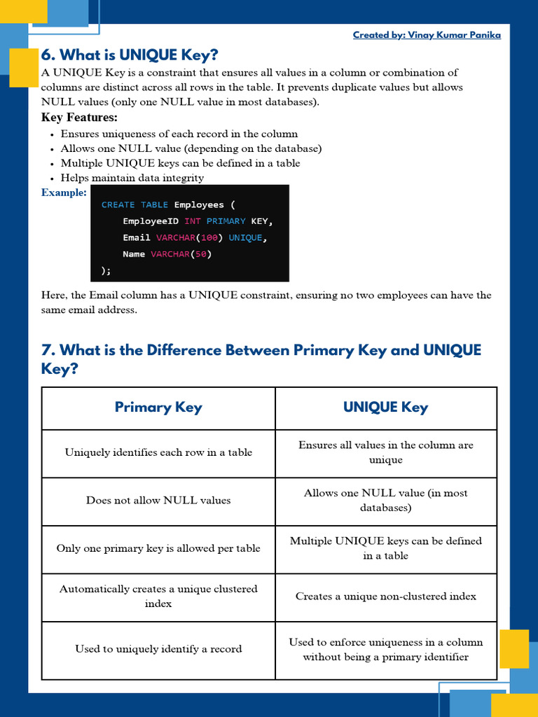Understanding UNIQUE Key in Databases | PDF