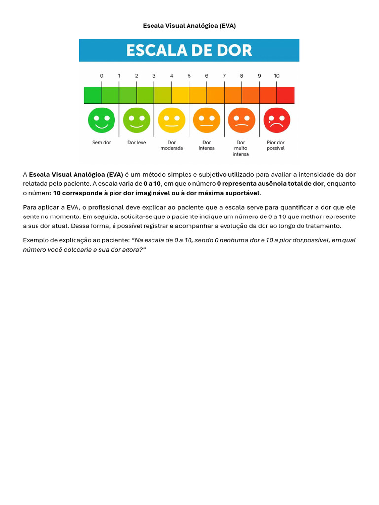 Escala Visual Analógica para Avaliação da Dor | PDF