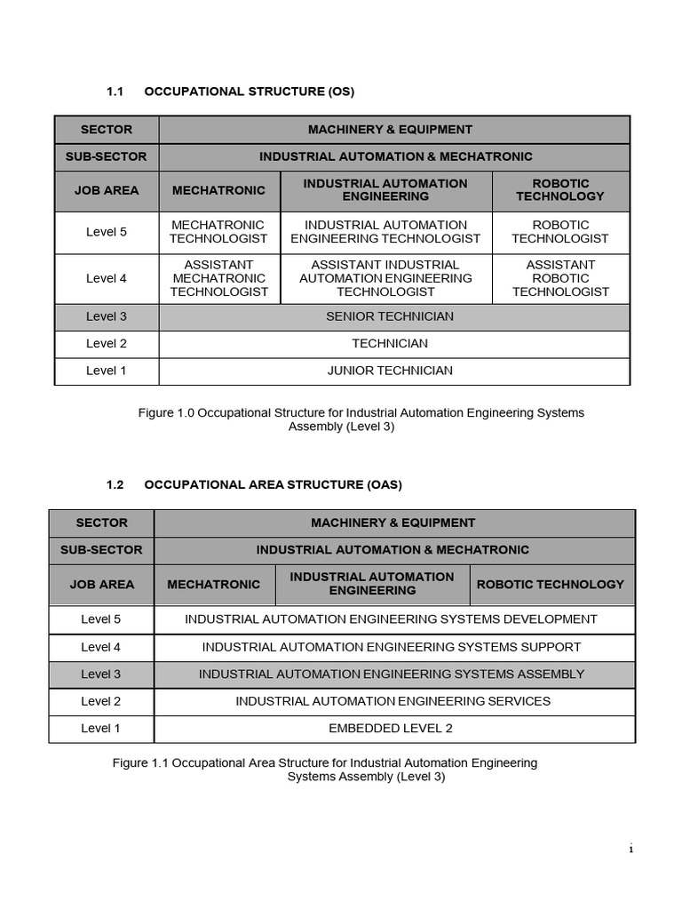 c02 Mechatronic Department | PDF | Computer Aided Design | Mechatronics