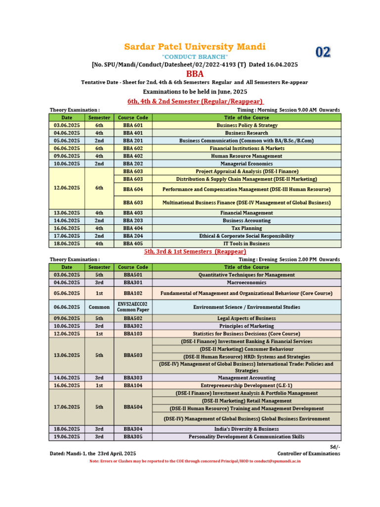 Tentative Date Sheet For End Semester Examination - 250423 - 144117 ...