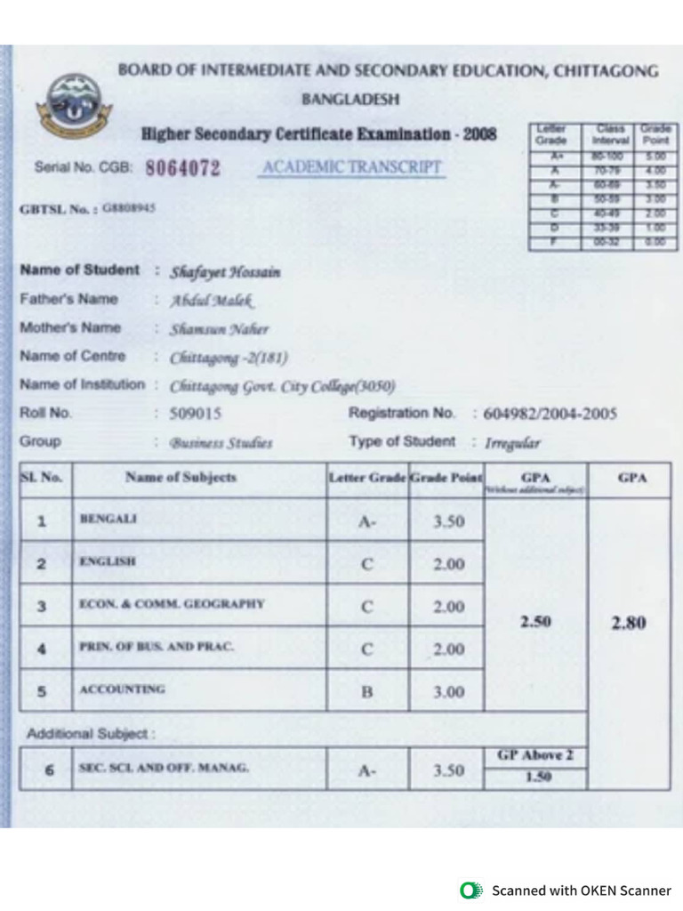 10th Marksheet | PDF