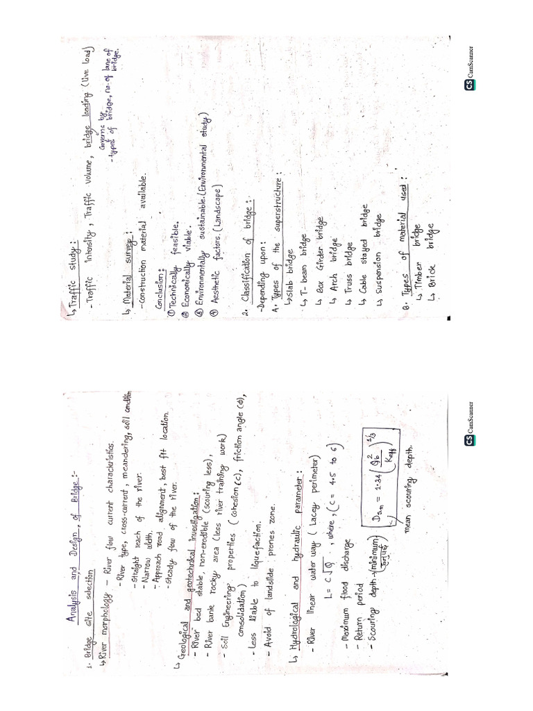 Bridge Hands Note PSC | PDF
