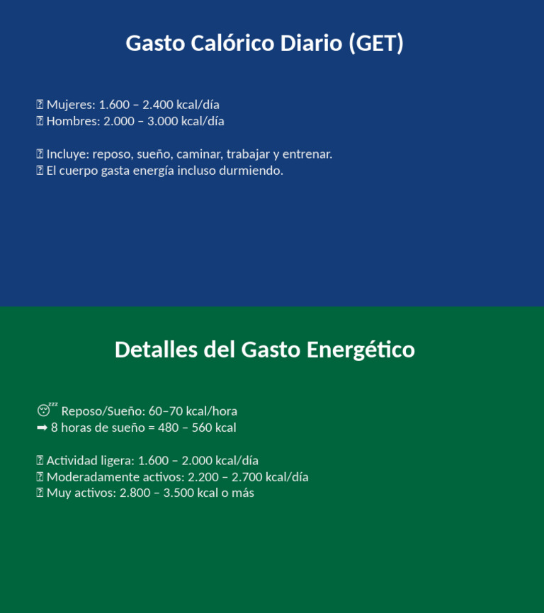Gasto Calorico Deporte | PDF