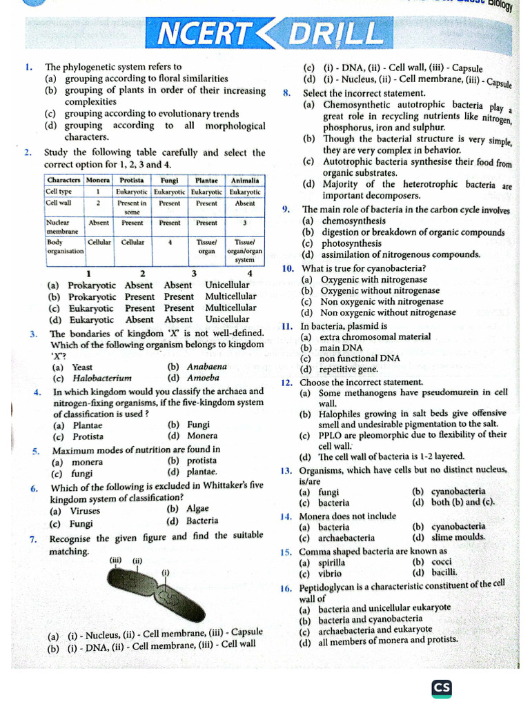 Biological Classification MCQ | PDF