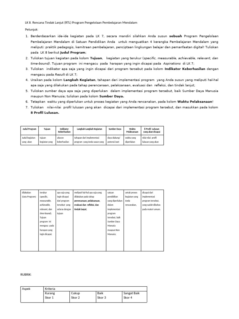 LK 8. Rencana Tindak Lanjut (RTL) Program Pengelolaan Pembelajaran Mendalam | PDF