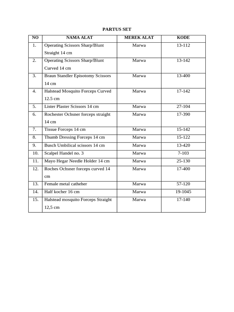Partus Set | PDF