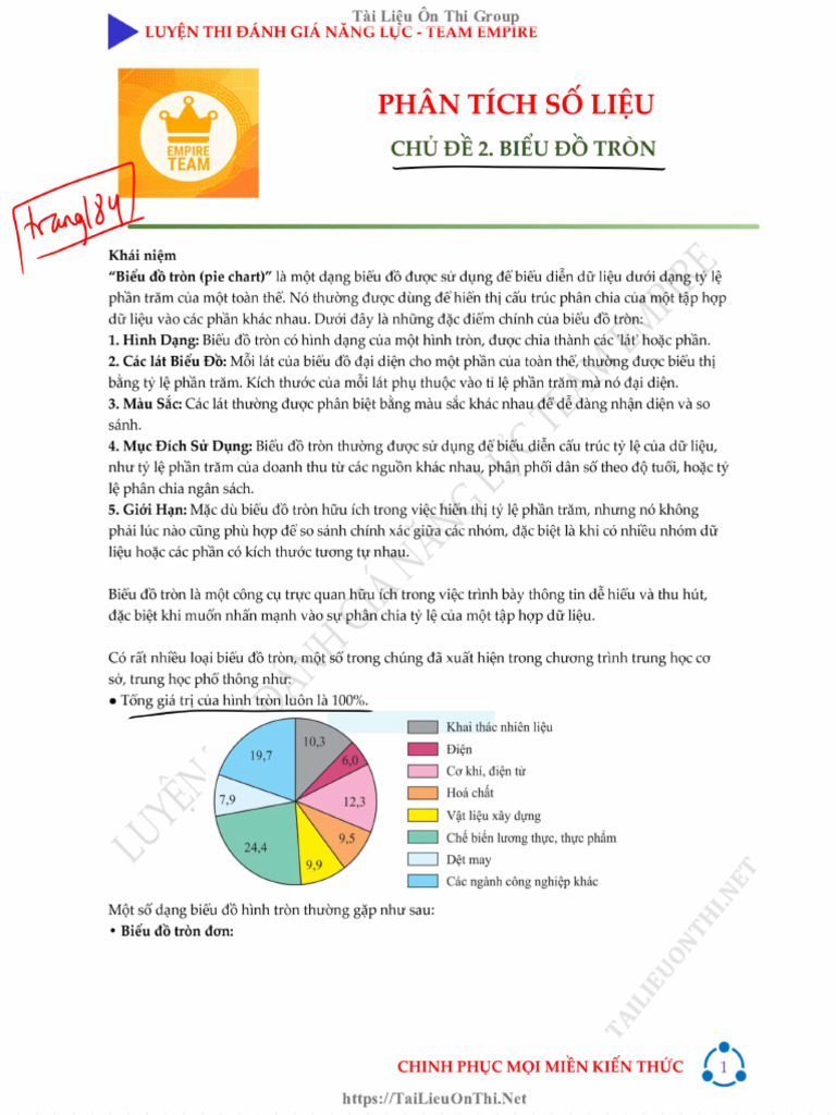 (17.9) - HCM XPS - PTSL - Chủ đề 2 Biểu đồ tròn - Anh Luân | PDF