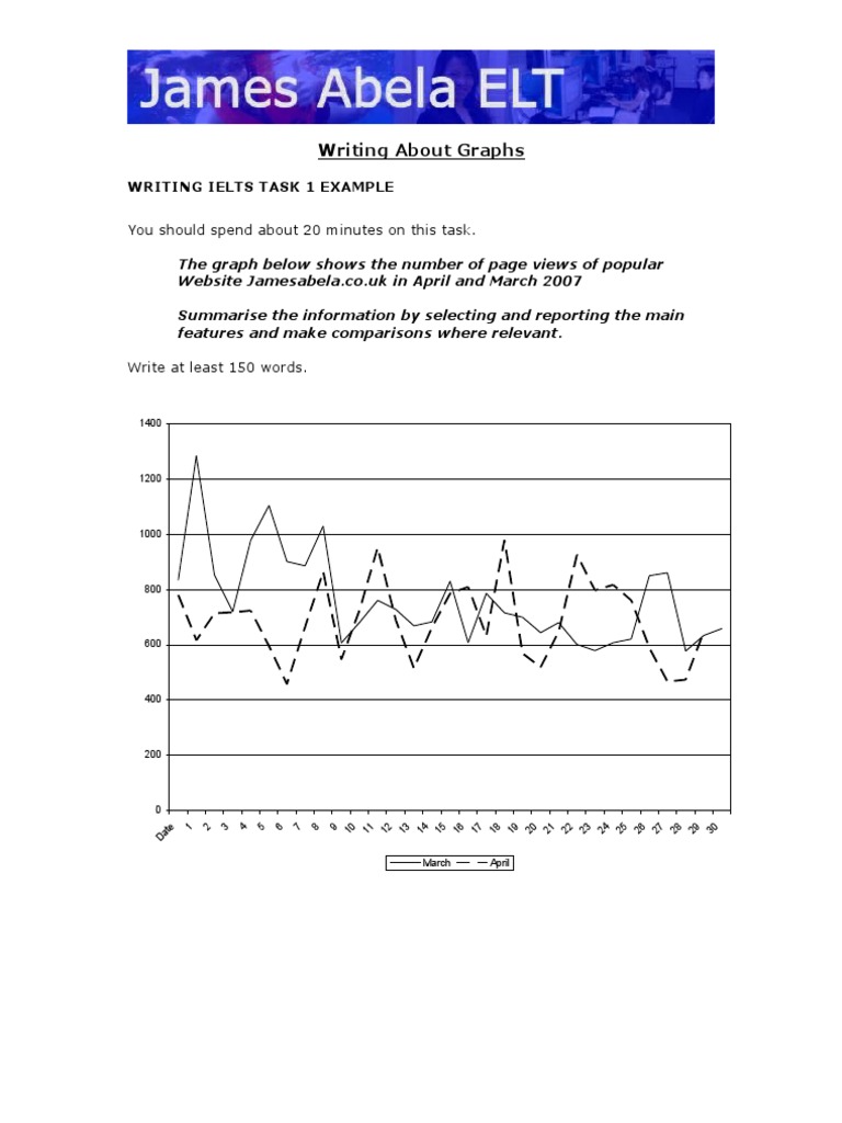 IELTS Graph/Chart Question de James Abela at Metodo Barnes Ingles ...