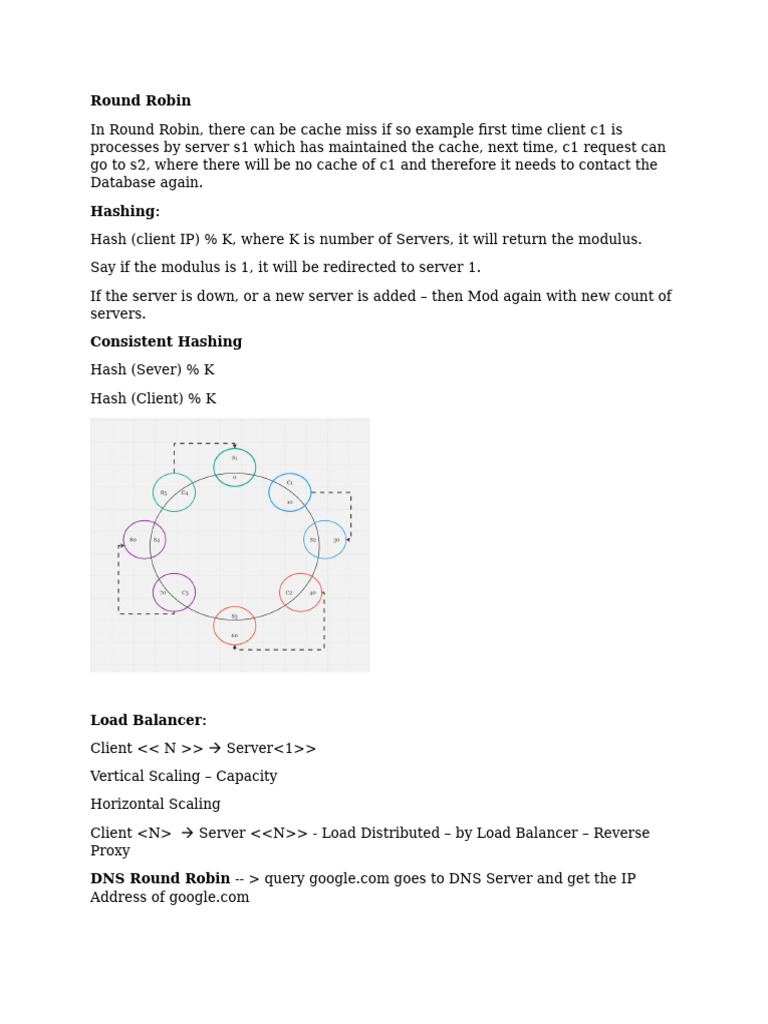 Design Principles | PDF