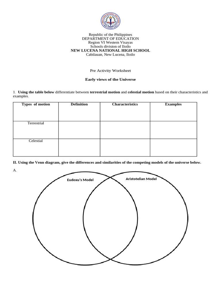 Pre Activity | PDF