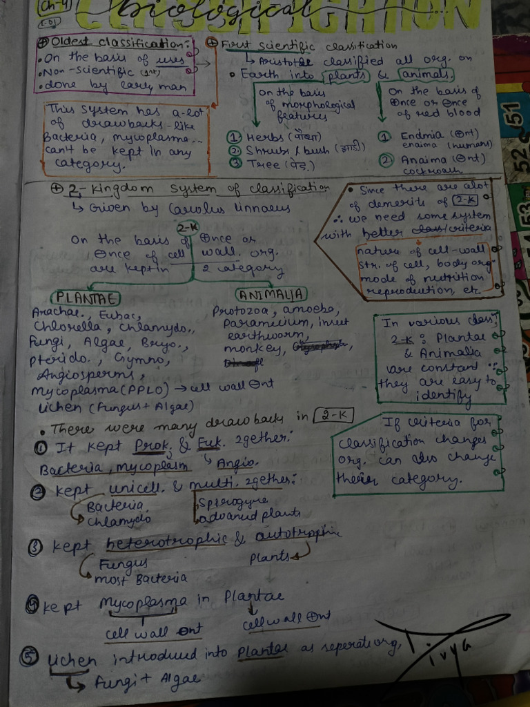Biology Classification Class Notes | PDF