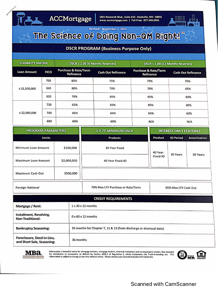 Acc DSCR | PDF