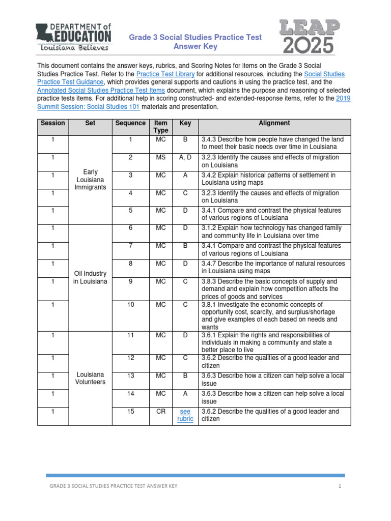 Leap 2025 Grade 3 Social Studies Practice Test Answer Key | PDF | Knowledge