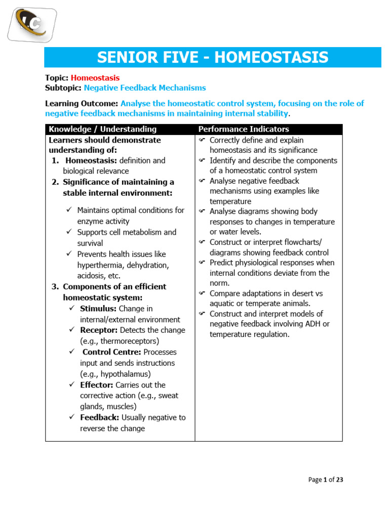 Understanding Homeostasis and Feedback | PDF | Thermoregulation ...