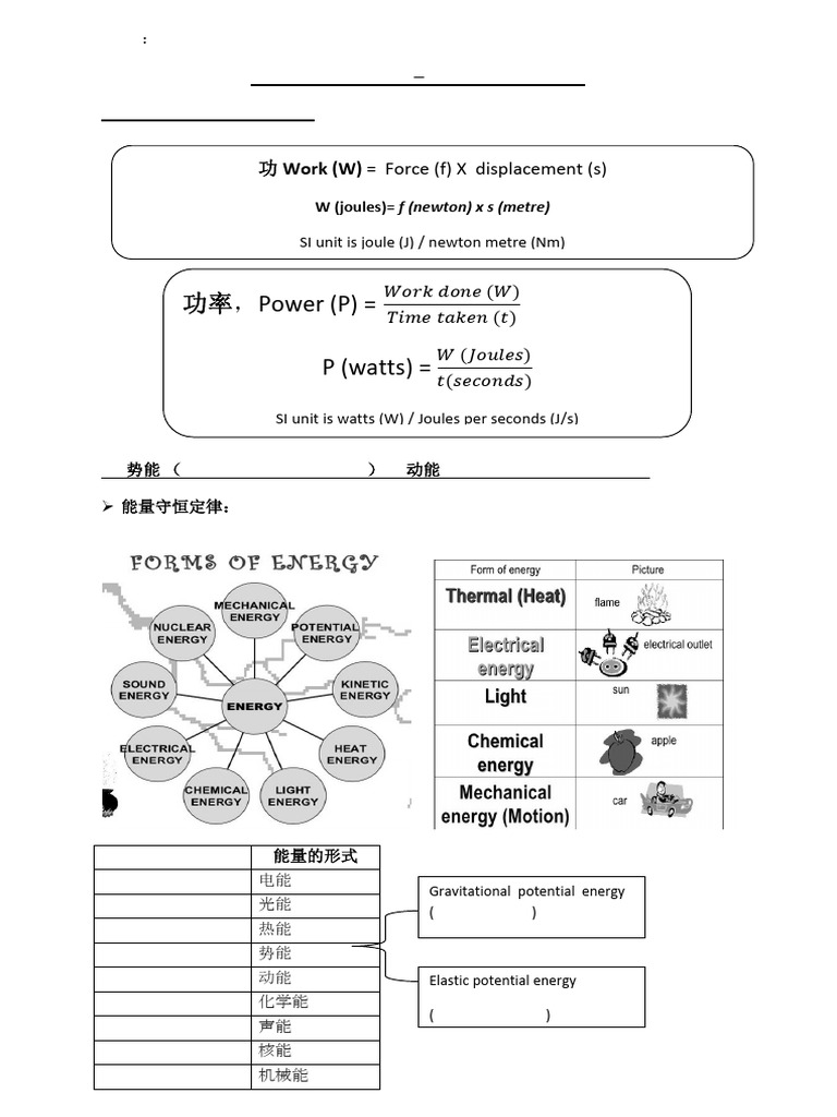 2020 Form 3 Chapter 7 - Energy and Power | PDF