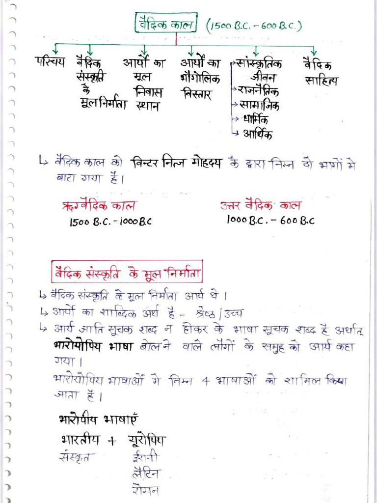 Vaidik Kal | PDF