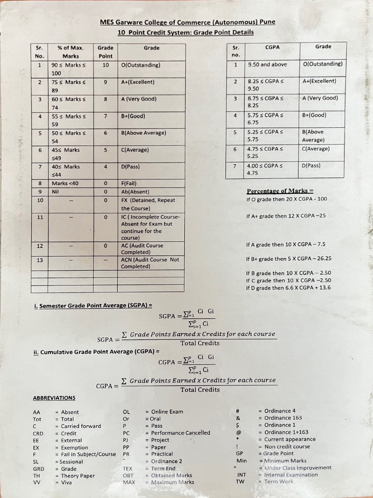Cgpa Conversion | PDF