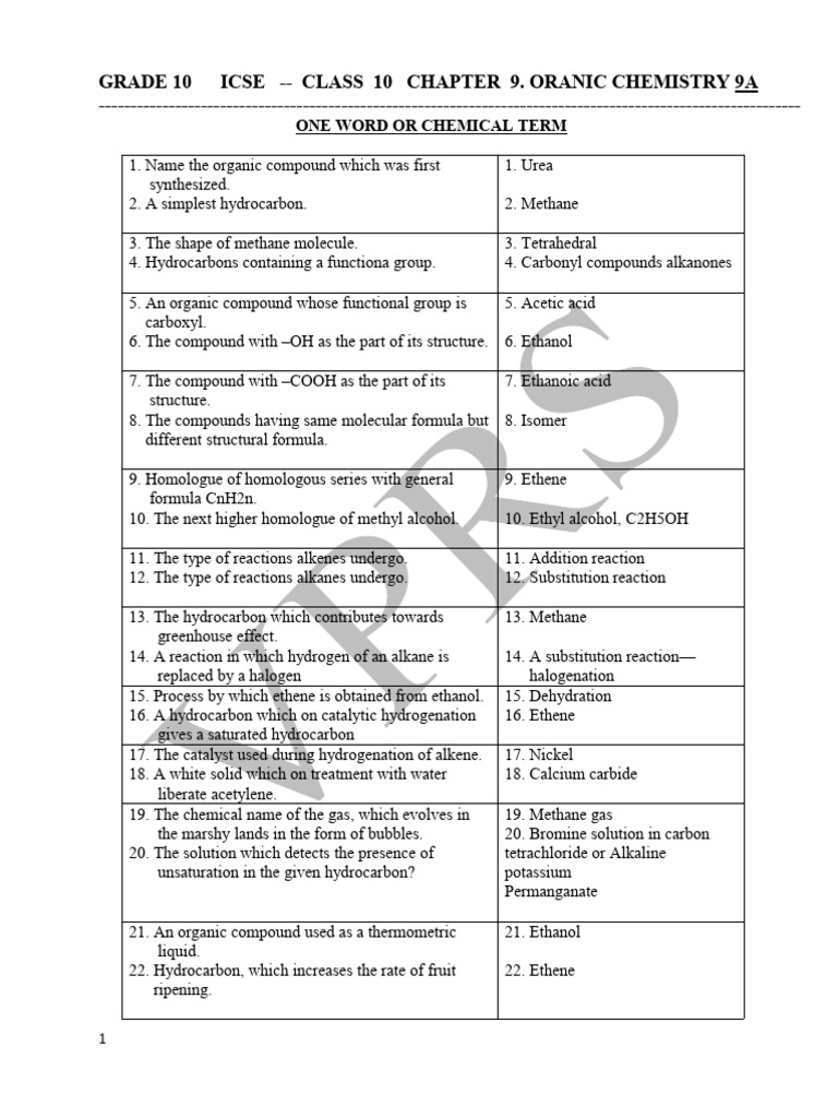 Icse - Class 10 Organic Chemistry Q & A | PDF | Ethylene | Alkene