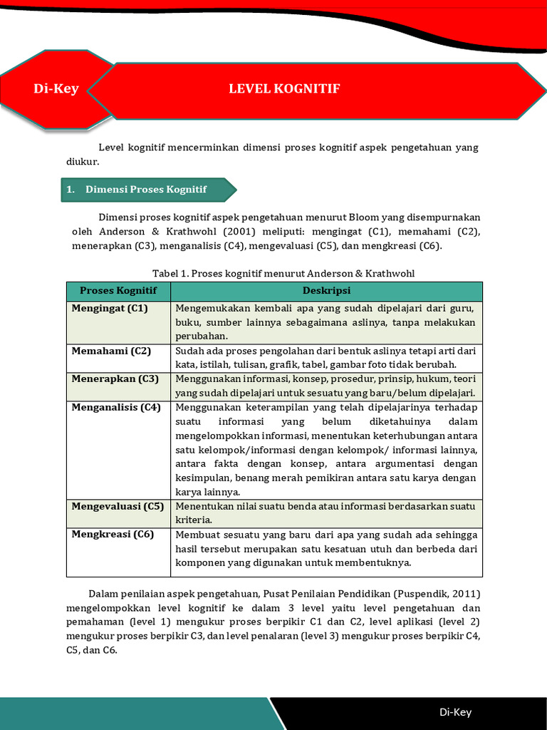 Contoh Level Kognitif dalam Penilaian | PDF