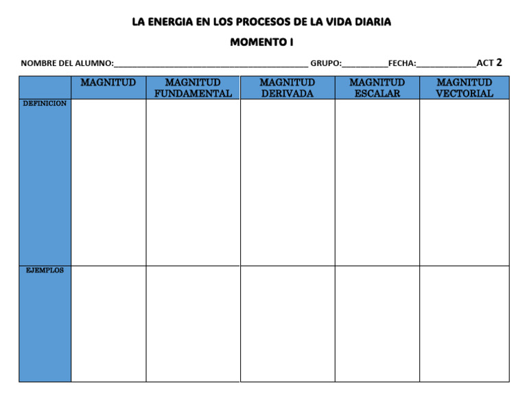 Act 2 Tabla Magnitud Fundamental y Derivadas | PDF