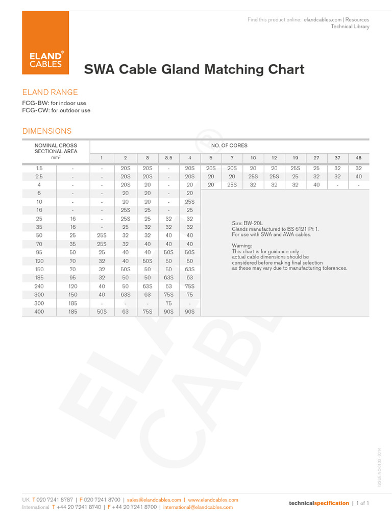 Swa Cable Gland Matching Chart | PDF | Wire | Electrical Equipment