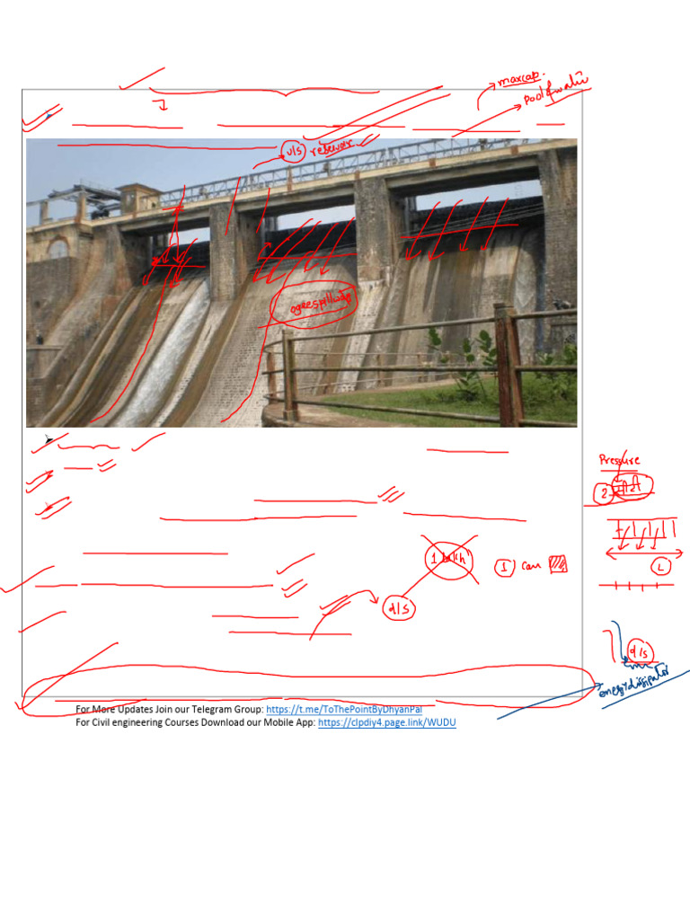 Lecture-14 Spillway and Energy Dissipating Devices - 34918161 - 2025 ...