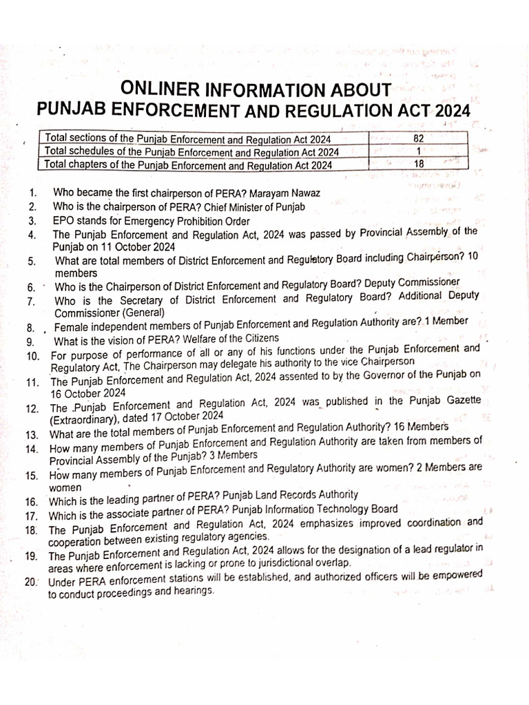 Pera 2024 MCQ | PDF