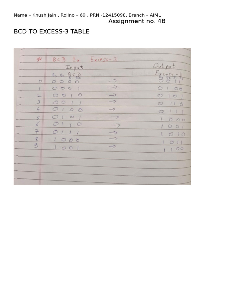 DEAM Assignment No. 4B | PDF