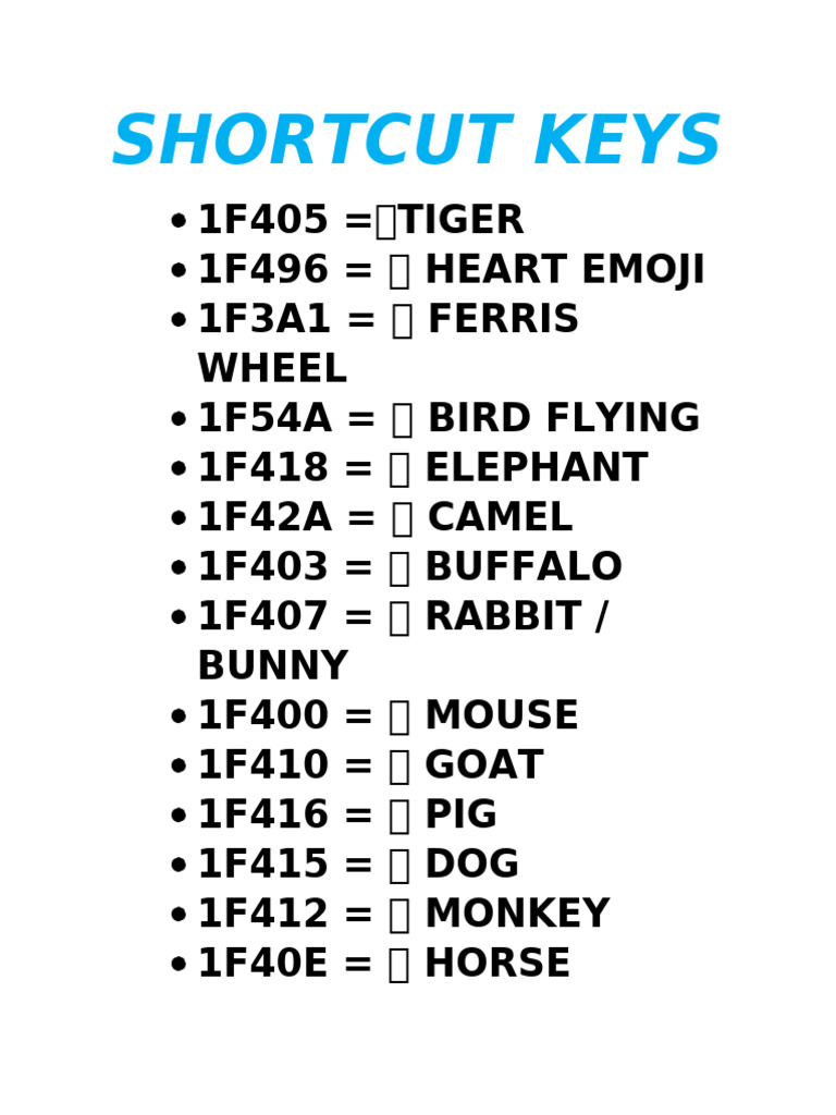 Emoji Shortcut Keys List | PDF