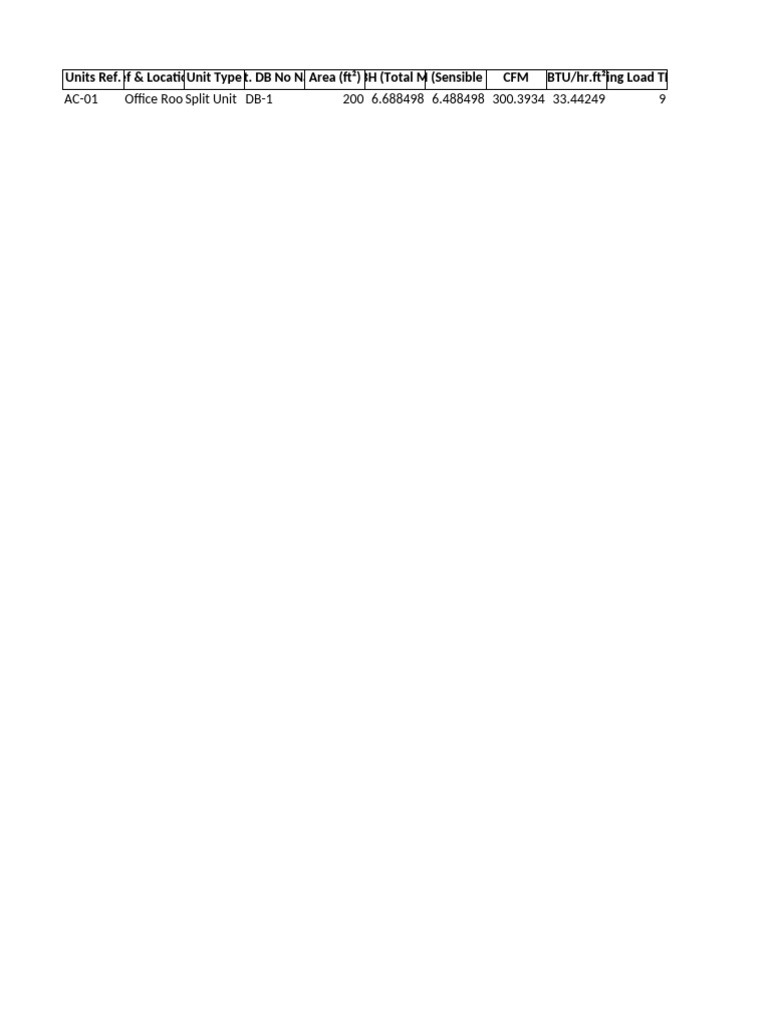 Thermal Load Calculation Sheet Format | PDF