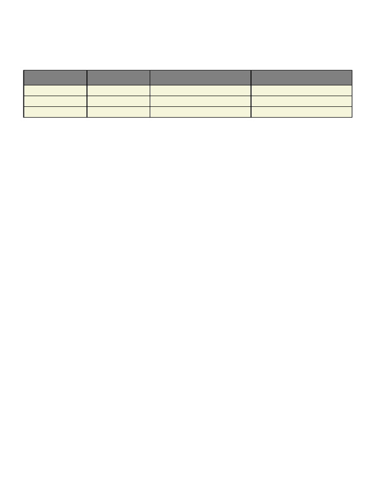 CAD Software Comparison: AutoCAD, SolidWorks, CATIA | PDF