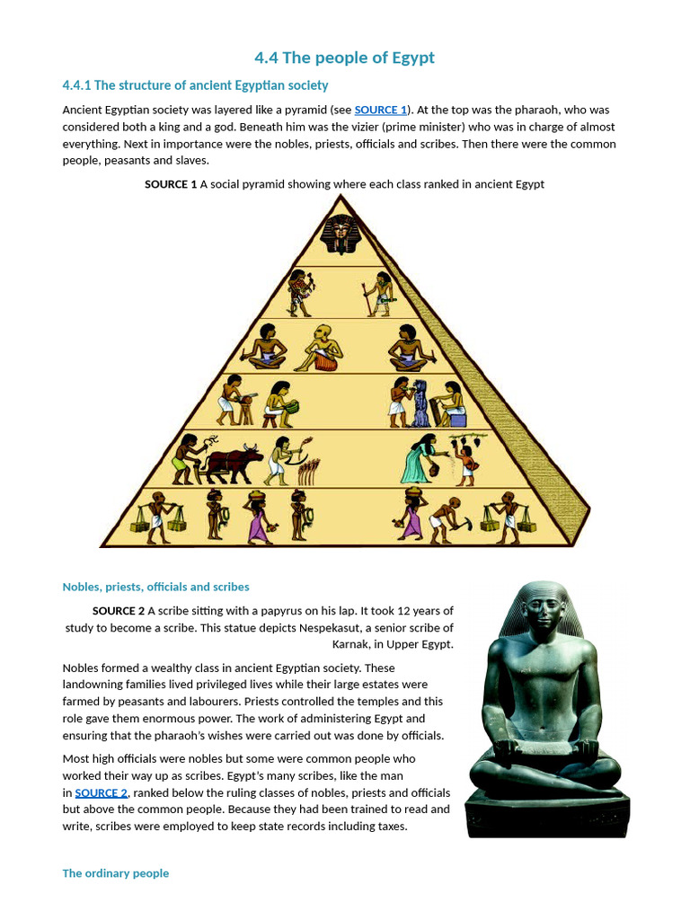 Ancient Egyptian Society Structure | PDF | Ancient Egypt | Hatshepsut