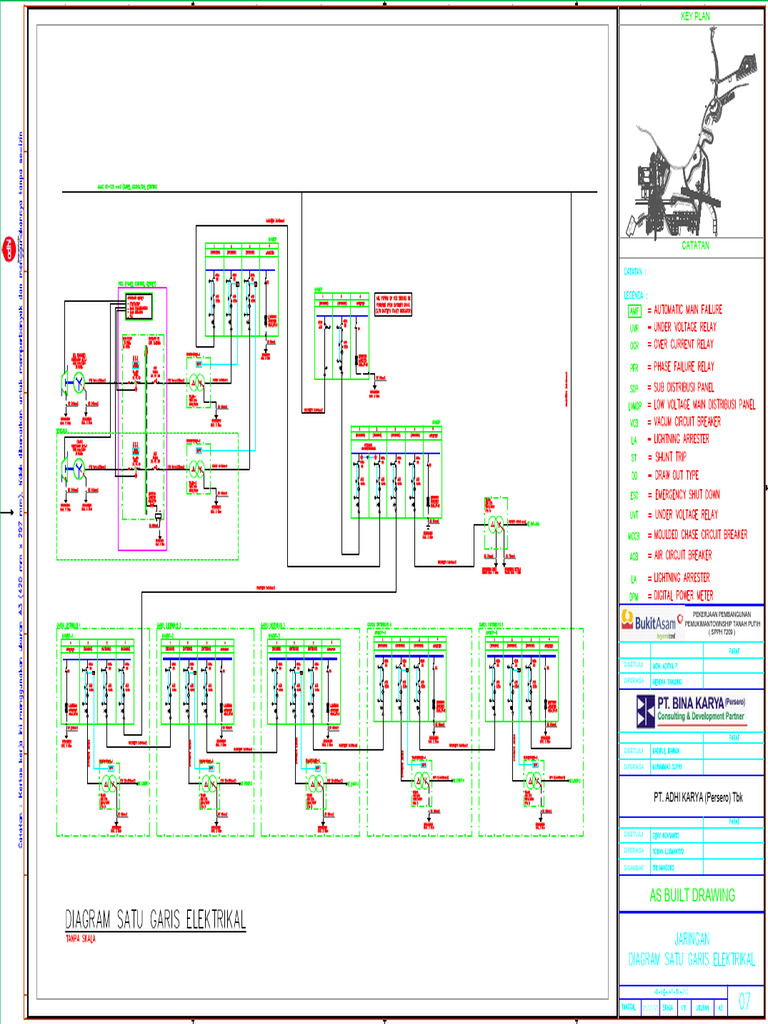As Built Drawing Kabel TM-ELEKTRIK - PDFSLD | PDF