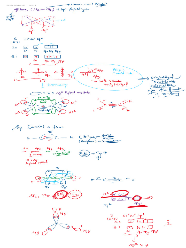 Hybridization 2 | PDF