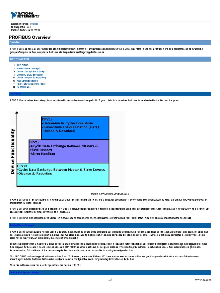 NI Tutorial 6958 en | PDF | Input/Output | Booting