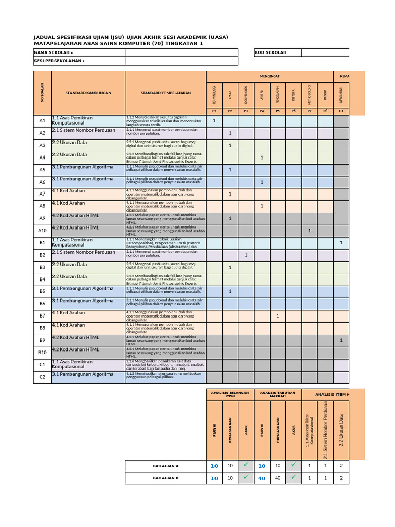 Jsu Ask Ting. 1 Mr_2024 Final v2 | PDF