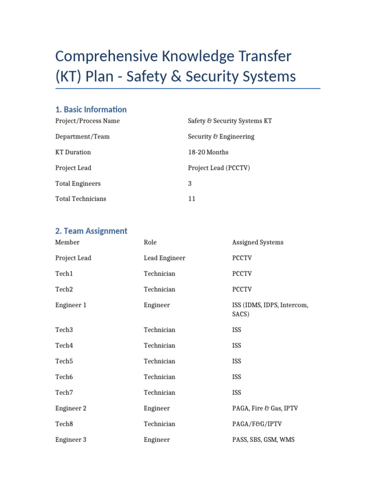 Comprehensive KT Plan Safety Security | PDF | Underwater Diving