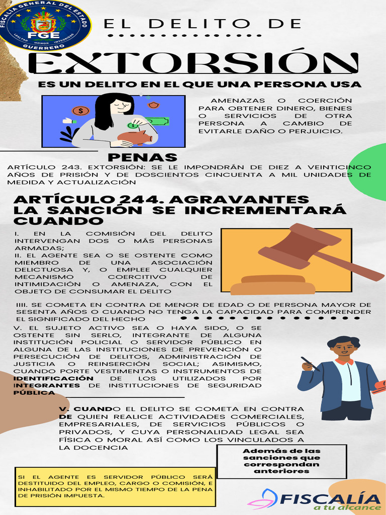 Definición de Extorsión y Sanciones | PDF