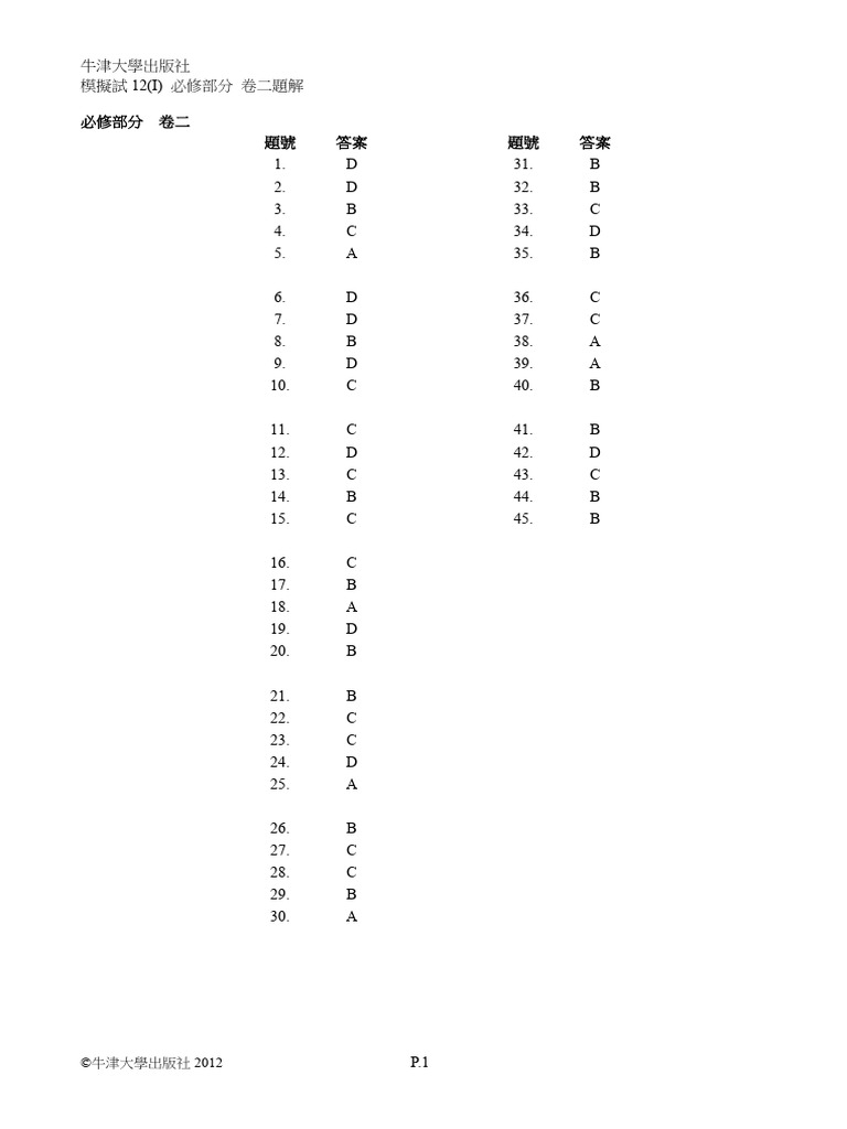 Set 2 Paper 2 | PDF