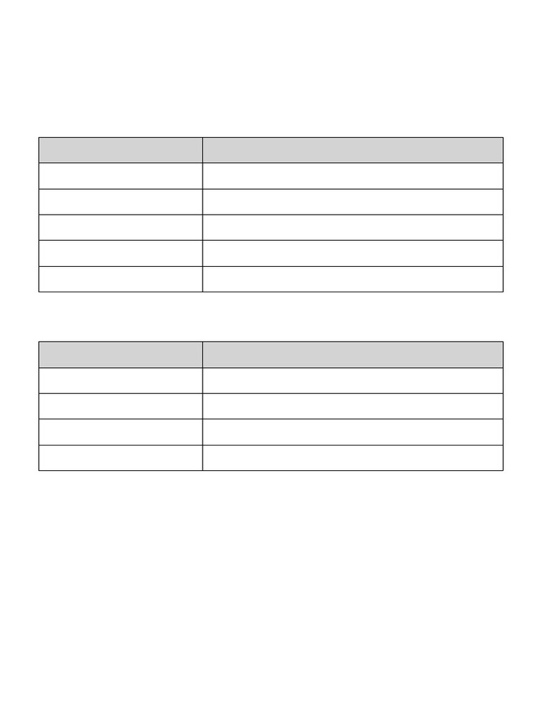 Notebook Management System Assignment | PDF | Usability | Computer Engineering